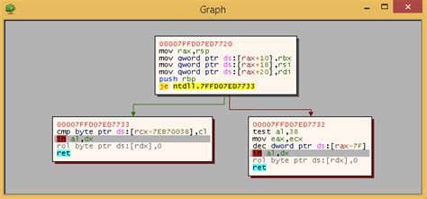 Control Flow Analysis And Graphing X Dbg