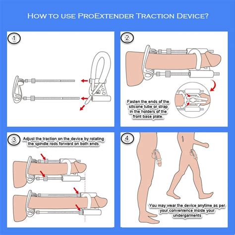 How To Use ProExtender Instructions ProExtender India