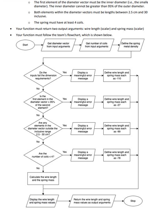 solved matlab this problem practices several skills you