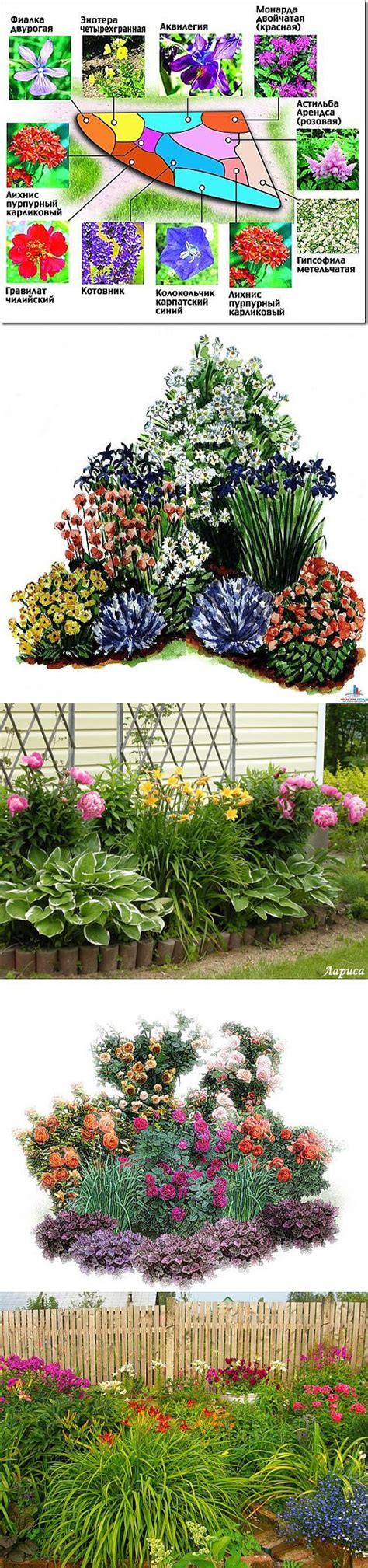 Дача Озеленение заднего двора Идеи озеленения Клумбы