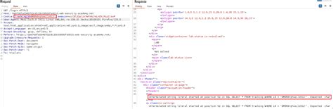 4 error based sqli pentest journeys