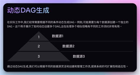 如何学习airflow：糙快猛的大数据之路（附思维导图）apache Airflow Csdn博客
