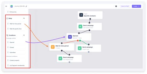 What Is Email Automation A Comprehensive Guide