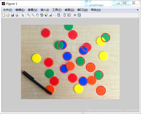 【matlab Image Processing Toolbox 入门教程一】快速入门之 图像导入导出”与 检测图像中的圆” Csdn博客