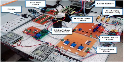 experimental setup of three‐phase ac dc pwm rectifier download