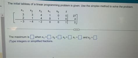 Solved The Initial Tableau Of A Linear Programming Problem