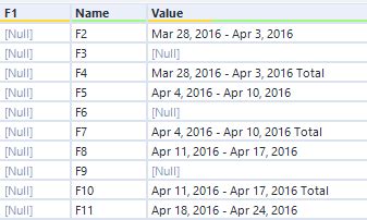 The Data Babe Re Formatting Multiple Field Headers In Alteryx