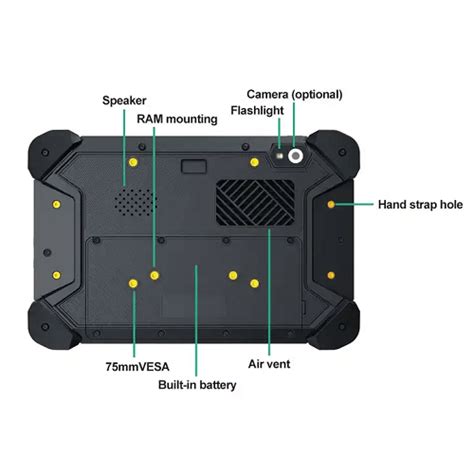 Gaotek Nfc Reader Module Gao Tek