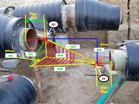 Double Rolling Offset Pipe Calculation Double Rolling Offset Travel Pipe Length Calculation