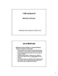 Java Ppt On Methods