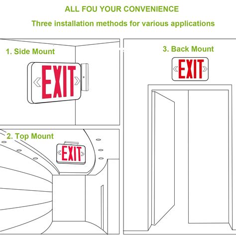 Emergency Exit Sign Positioning