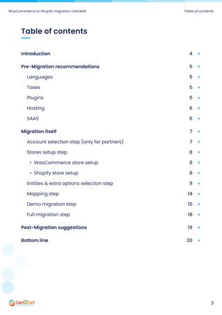WooCommerce To Shopify Migration Checklist Pdf