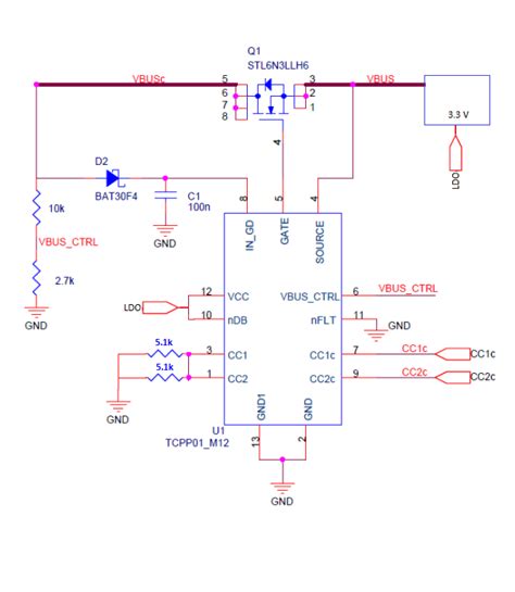 Tcpp01 M12 Ovp On Cc Lines Stmicroelectronics Community