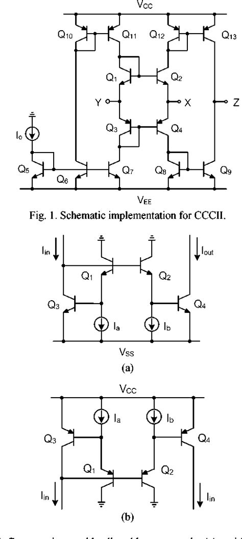 Figure 1 From Current Tunable Current Mode Universal Filter Using