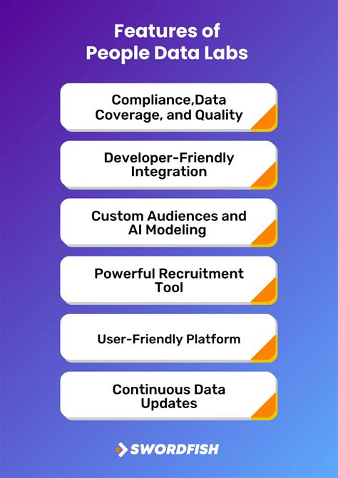People Data Labs Pricing Is This Data Builder Tool Worth It