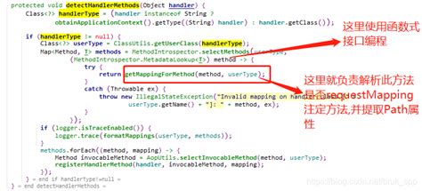 Requestmapping注解实现过程requestmappinghandlermapping注入流程 Csdn博客