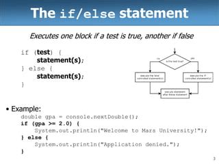 Ch04 Conditional Execution Ppt