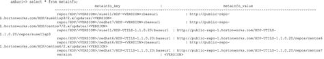 fail to install new services using ambari cloudera community 248679