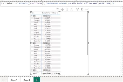 Need Help In Dax Rpowerbi