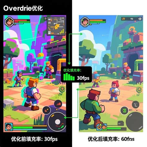 Unity中的path对应各平台中的path 技术专栏 Unity官方开发者社区