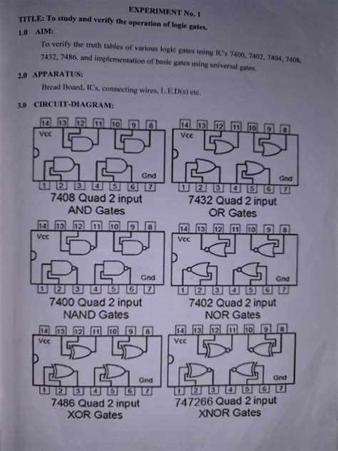 dsd manual pdf logic gate arithmetic