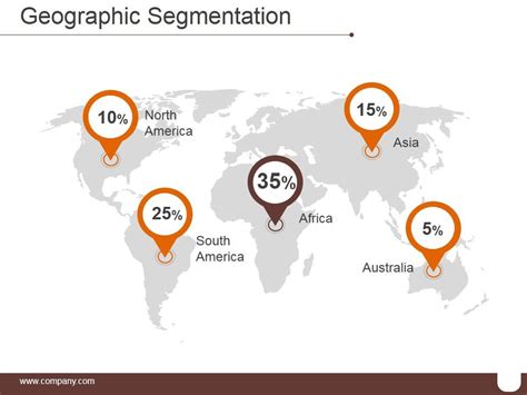 Geographic Segmentation Template Ppt PowerPoint Presentation Layouts