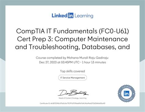 Mohana Murali Raju Gadiraju On Linkedin Certificate Of Completion