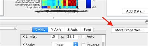 Graphics Create A Correlation Graph In Matlab Stack Overflow