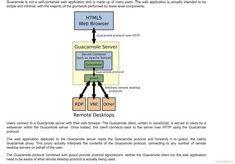 通过浏览器html5操作windows远程桌面 linux，记apache guacamole的安装与使用 基于html5的远程桌面解决方案