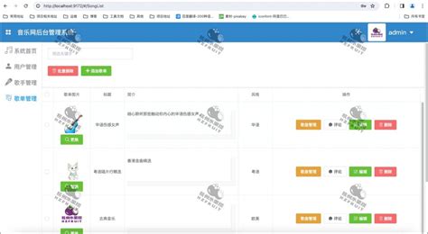 音乐播放管理系统 计算机毕设网 杭州水果捞