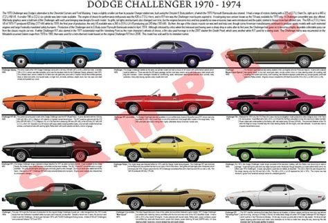 1970 Plymouth Cuda Colors