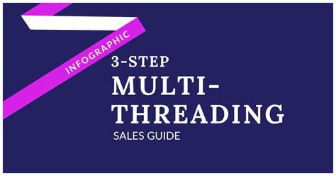Infographic Multithreading For Account Executives 3 Step Guide