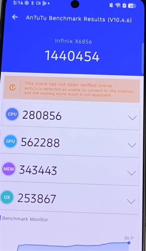 Antutu Scores Of Infinix Note Pro Plus G Nr Benchmark