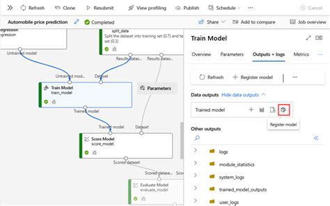 Use Studio To Deploy Models Trained In Designer Azure Machine