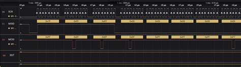 Atmega168 Spi Why Do I Have To Wait Before Sending Page 1