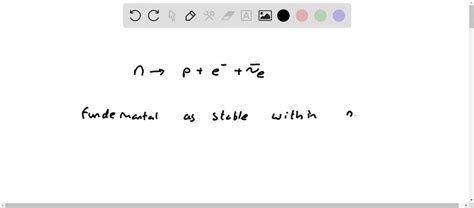 SOLVED A Free Neutron Decays Into A Proton And An Electron And An Antineutrino A Free Proton