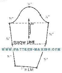 Basic Sleeve Pattern Making Com