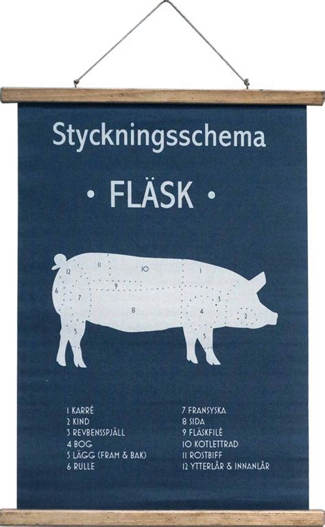 Vepa Stycka Fläsk Hus