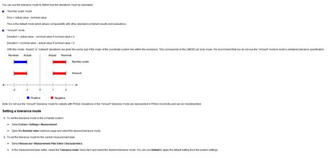 Infromation About Piweb Reporting Zeiss Piweb Zeiss Qualityforum