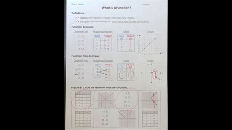 Function Lesson Video Youtube