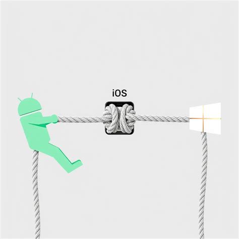 When Background Sync Backfires A Flutter Teams Journey Across Platforms By Djordje Madic