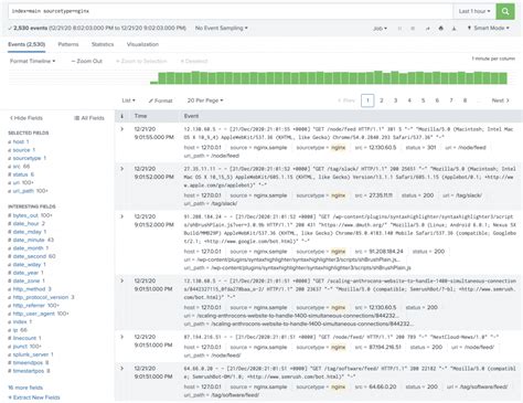 Using Eventgen In Splunk Lab Doug S Home On The Web