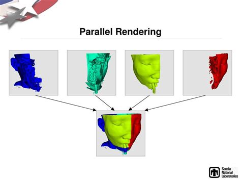 Ppt Unstructured Data Partitioning For Large Scale Visualization