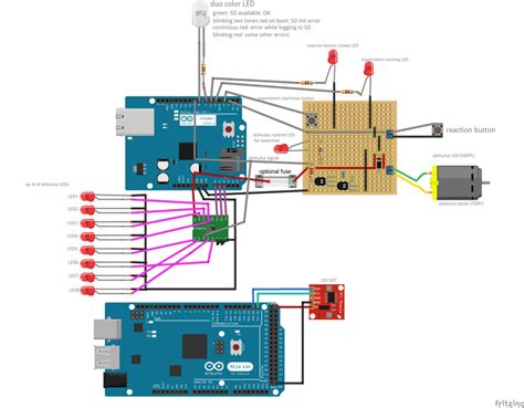 arduino drt chair of ergonomics