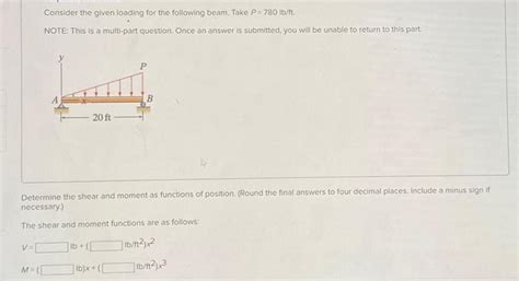 Solved Consider The Given Loading For The Following Beam Chegg