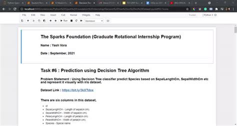 Yash Vora On Linkedin Task6 Gripseptember21 Gripseptember21