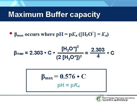 Chapter 8 Buffered And Isotonic Solutions Skku Physical