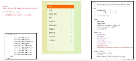 Css 小案例css侧边产品展示 Csdn博客