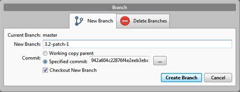 Sauter Git Workflow Make An Hotfix Sauter Hq Git Guidelines Github Wiki