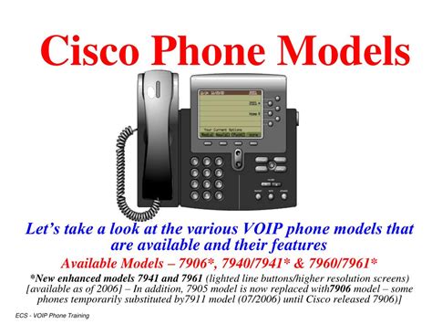 PPT Cisco VOIP V Oice O Ver IP Phone System PowerPoint Presentation ID